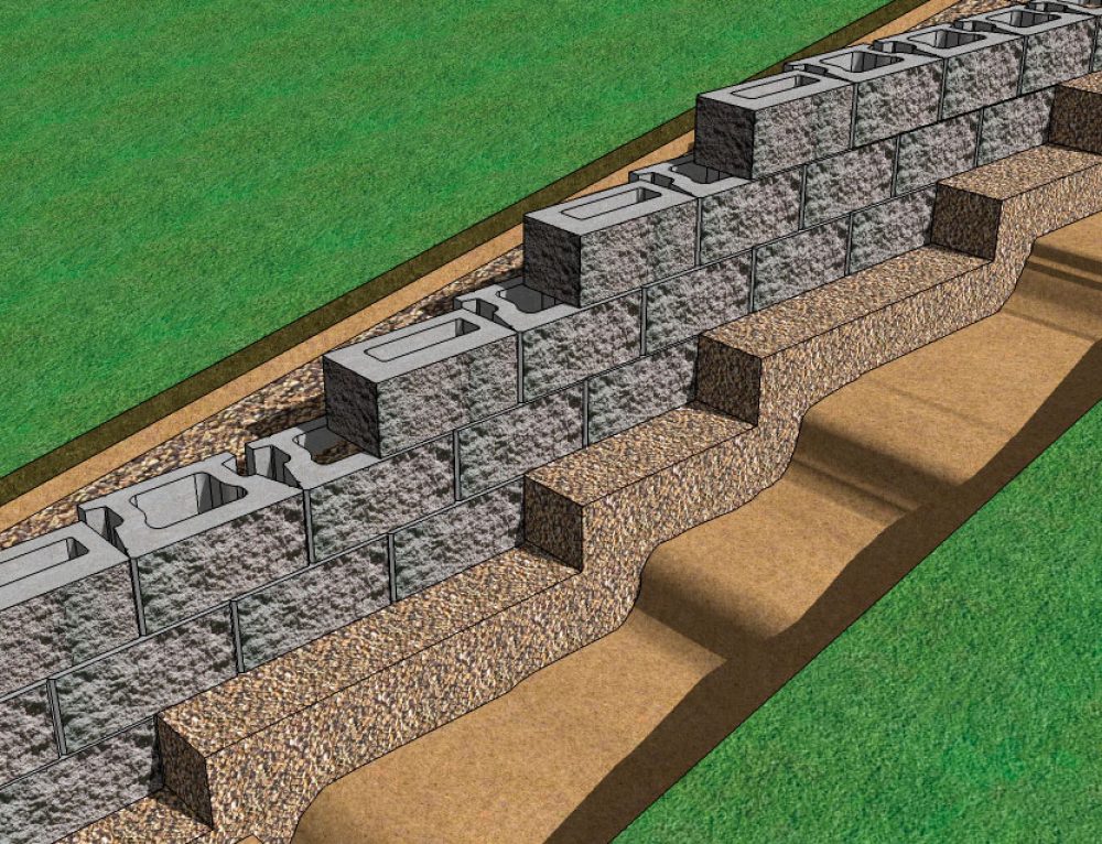 CornerStone Retaining Wall Corner Installation