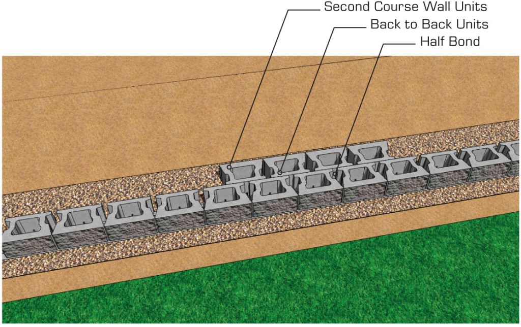 Build Cornerstone 100 Stairs with Retaining Wall Blocks