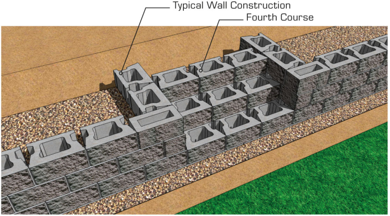 Build Cornerstone 100 Stairs with Retaining Wall Blocks