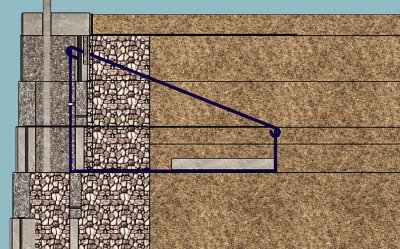 Fence POST-IN, the Next-Gen Installation System - CornerStone®