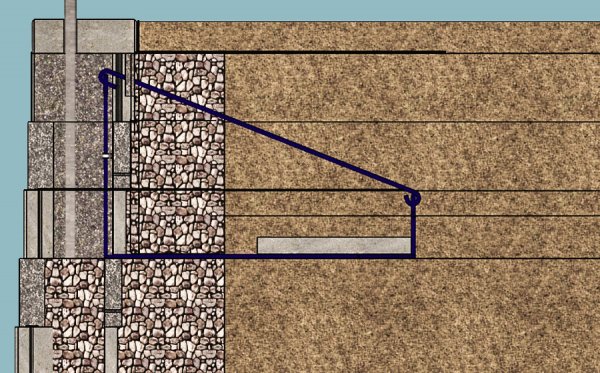 Fence POST-IN, the Next-Gen Installation System - CornerStone®