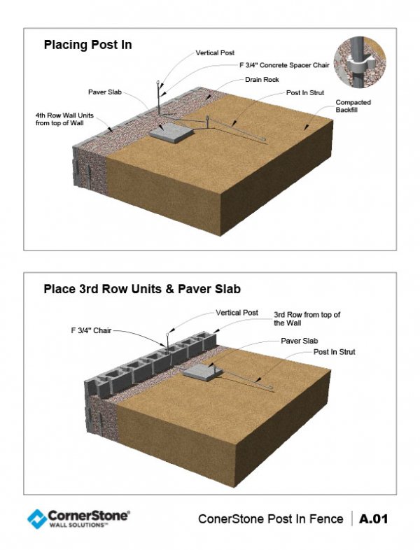 Fence POST-IN, the Next-Gen Installation System - CornerStone®