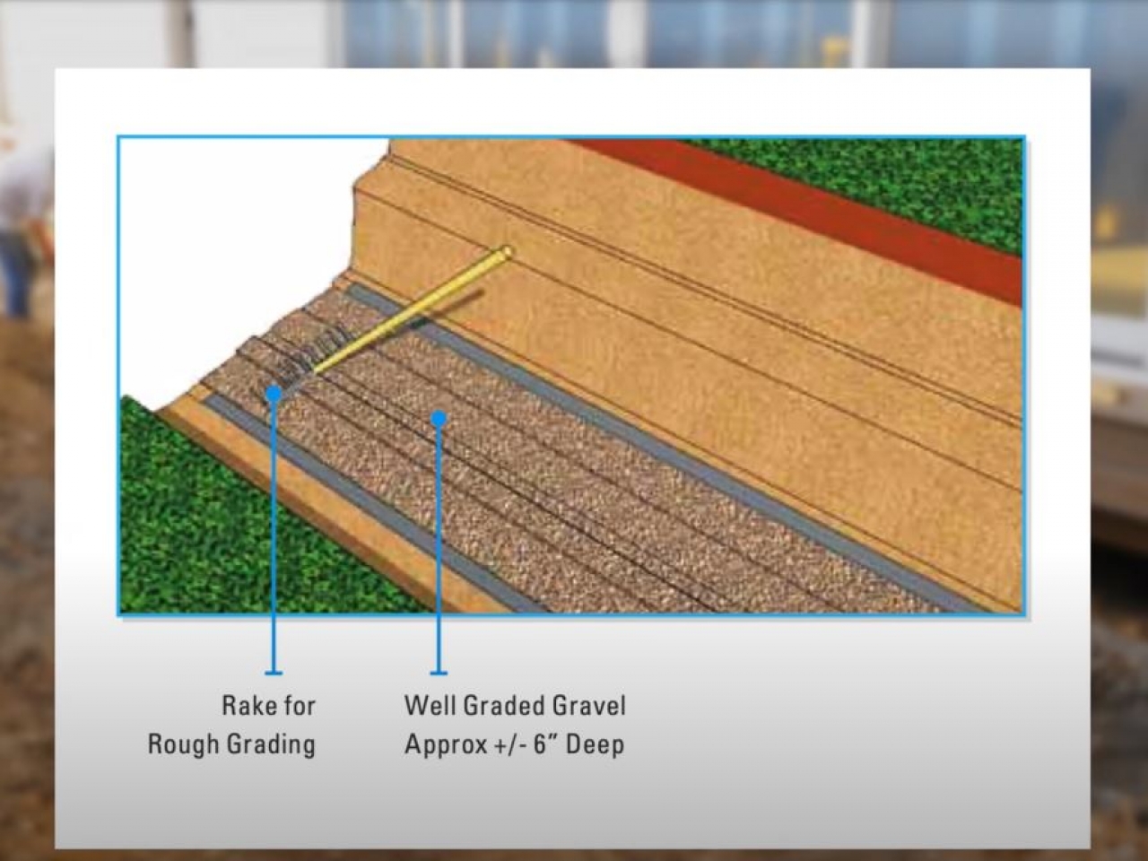 Crafted Workshop Raised Patio with 100 Retaining Wall